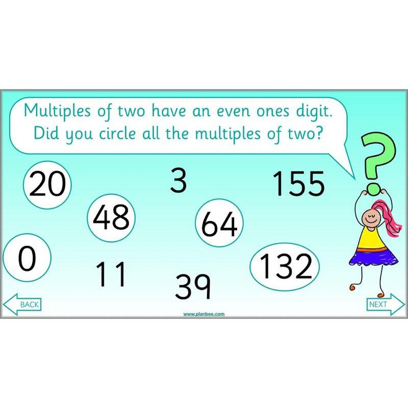 What is Multiplication? Year 2 Maths Lessons from PlanBee
