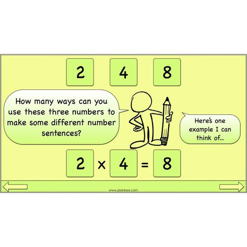 Linking Multiplication and Division Year 3 Maths by PlanBee