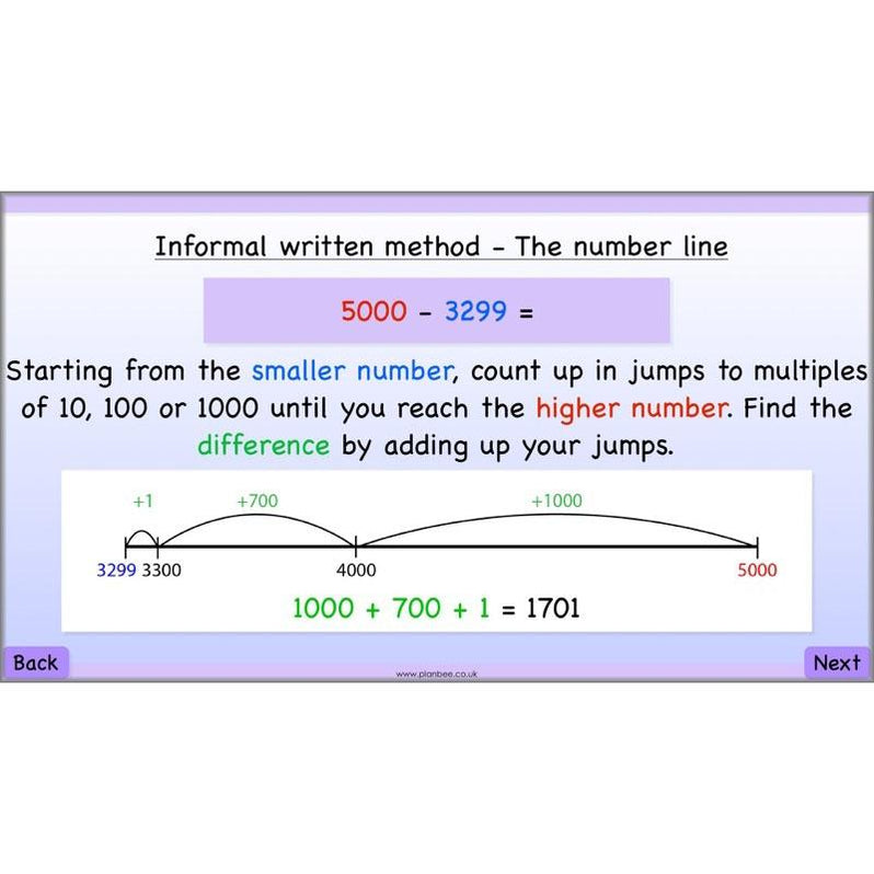Subtraction Methods Year 5 Maths Lessons by PlanBee