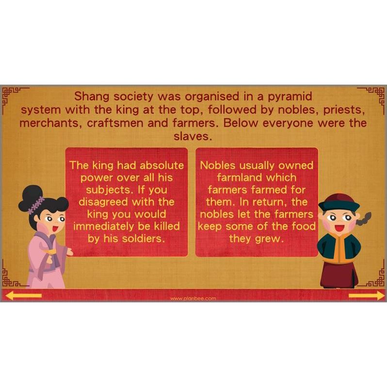 Shang Dynasty KS2 Lesson Pack for Year 5 & 6 by PlanBee