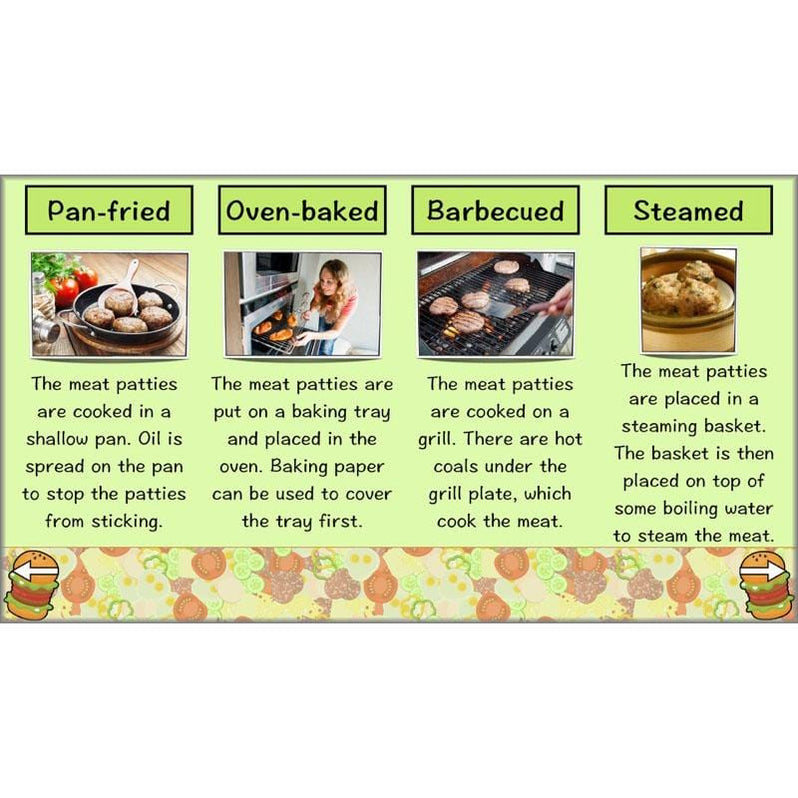 KS2 Kids Burger Recipe Lessons by PlanBee