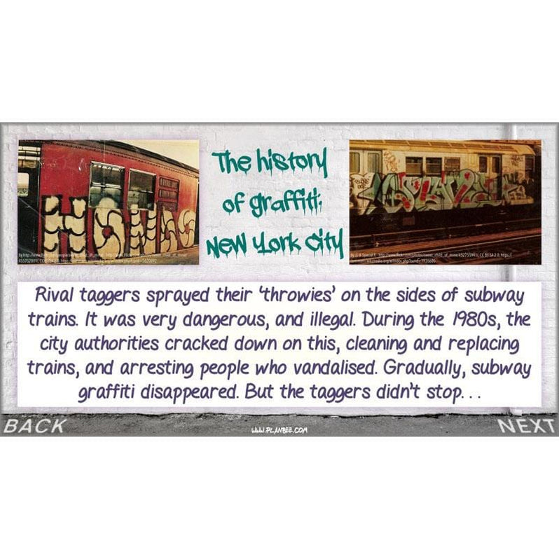 Graffiti Art KS2 Planning | Street Art Lessons by PlanBee