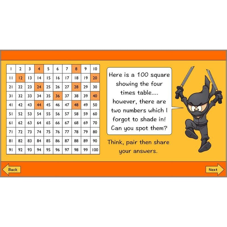 Multiplication Facts Year 3 KS2 Maths Lessons by PlanBee