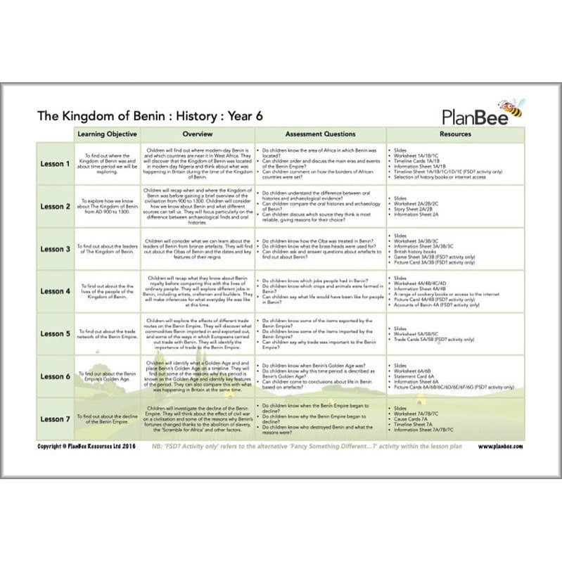 Year 5 Topics cross-curricular planning by PlanBee