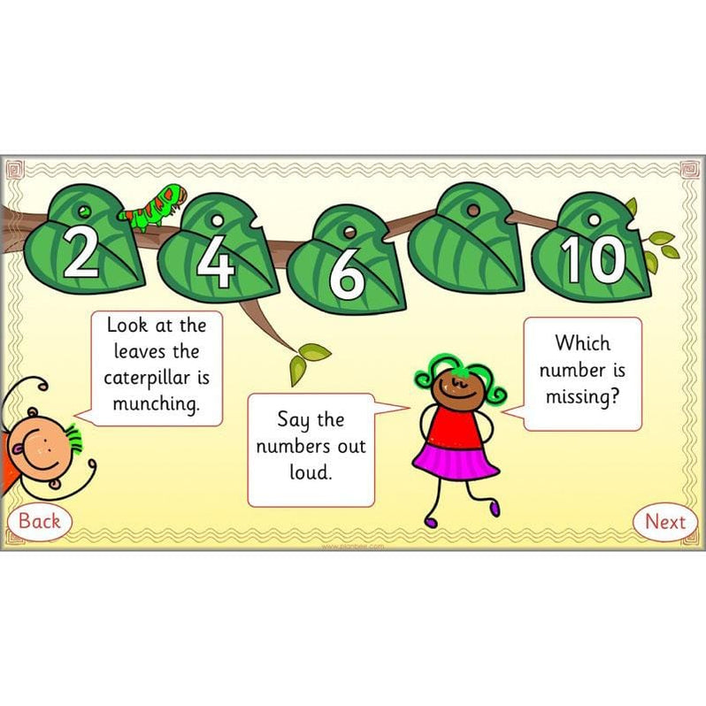Let’s count in twos, fives and tens - KS1 Year 1 Maths — PlanBee