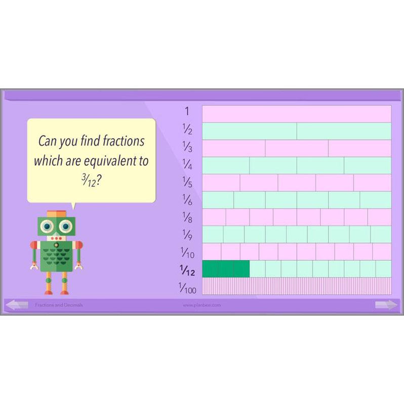 Fractions and Decimals Year 4 Maths Lesson Plans by PlanBee