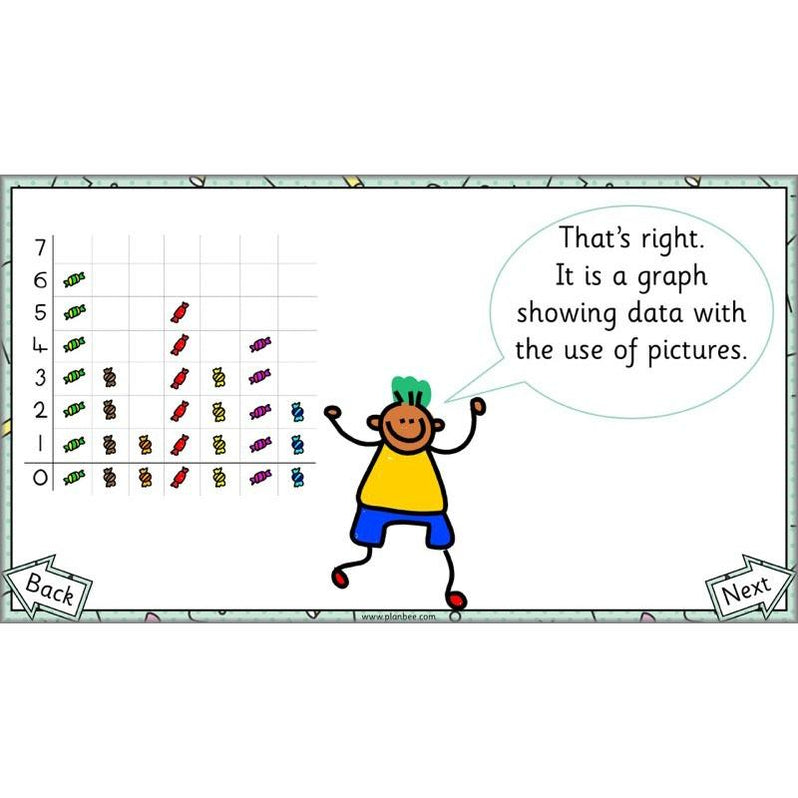 Let's Make Pictograms Year 2 Maths Lessons by PlanBee