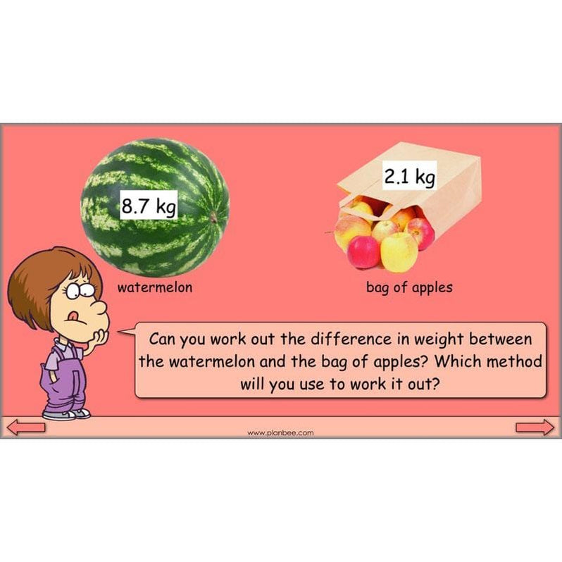 Measuring Weight KS2 Year 4 Maths Planning by PlanBee