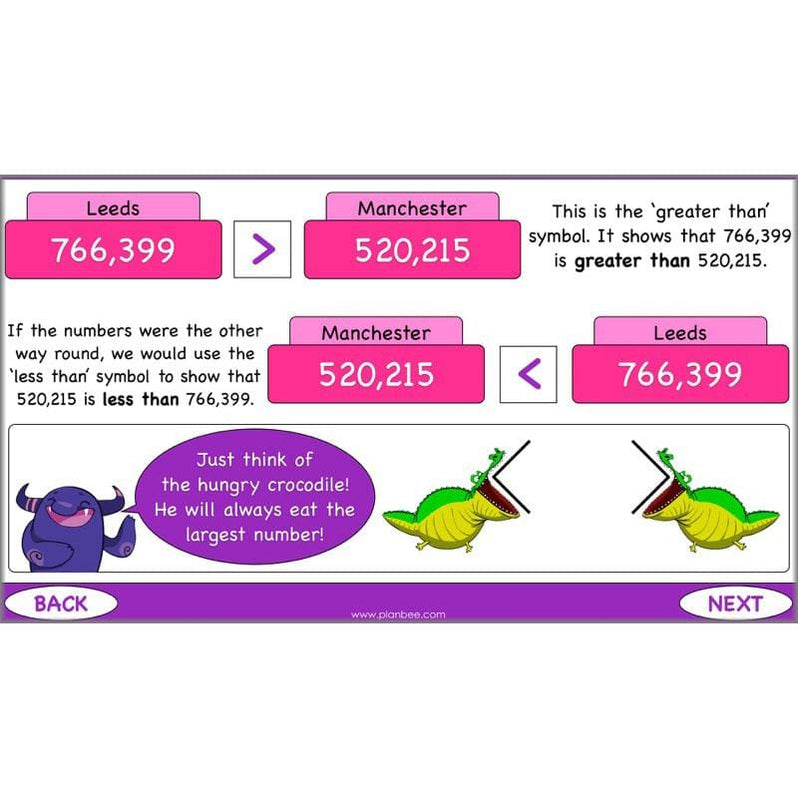 A Million Numbers Year 5 Maths Planning by PlanBee