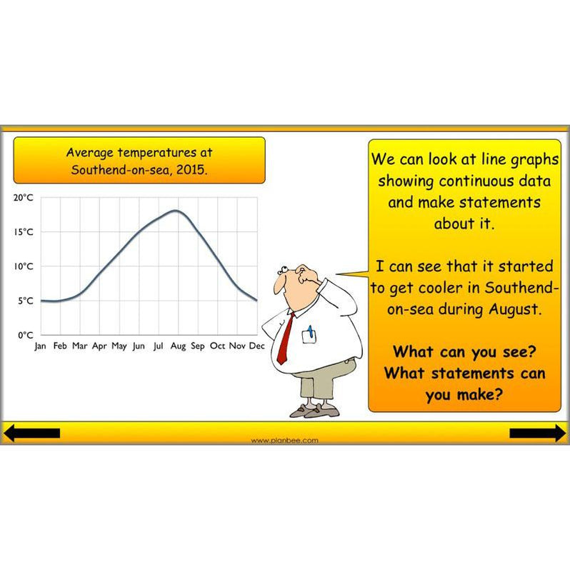 Presenting Data Year 4 Statistics Lessons by PlanBee