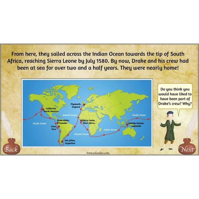 Life in Elizabethan England KS2 History Lessons by PlanBee