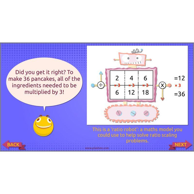 Ratio, Percentages and Proportion: Year 6 Maths — PlanBee