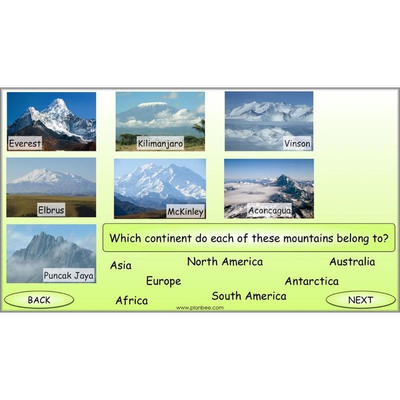 Countries of the World KS2 Geography Lessons by PlanBee