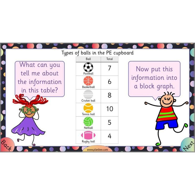 Let's Explore Charts and Tables Year 2 Maths | PlanBee