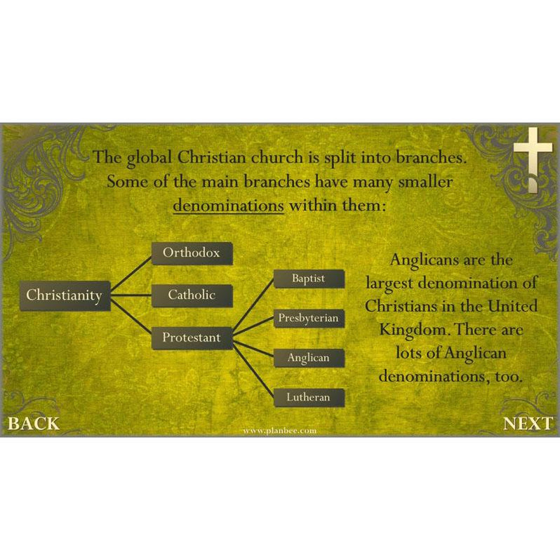 What is a Church? Christian Places of Worship KS2 | PlanBee