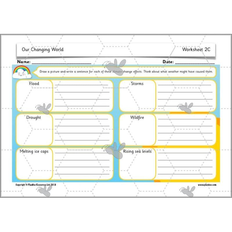 Our Changing World KS1 ESR Lessons by PlanBee