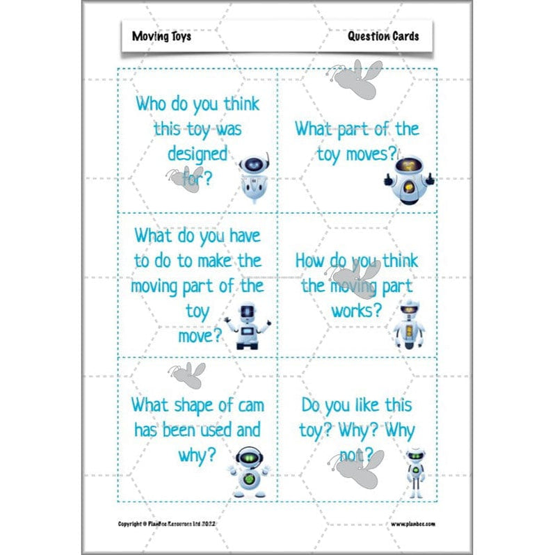 Moving Toys KS2 DT Lessons for Year 5 | Cam Mechanisms — PlanBee