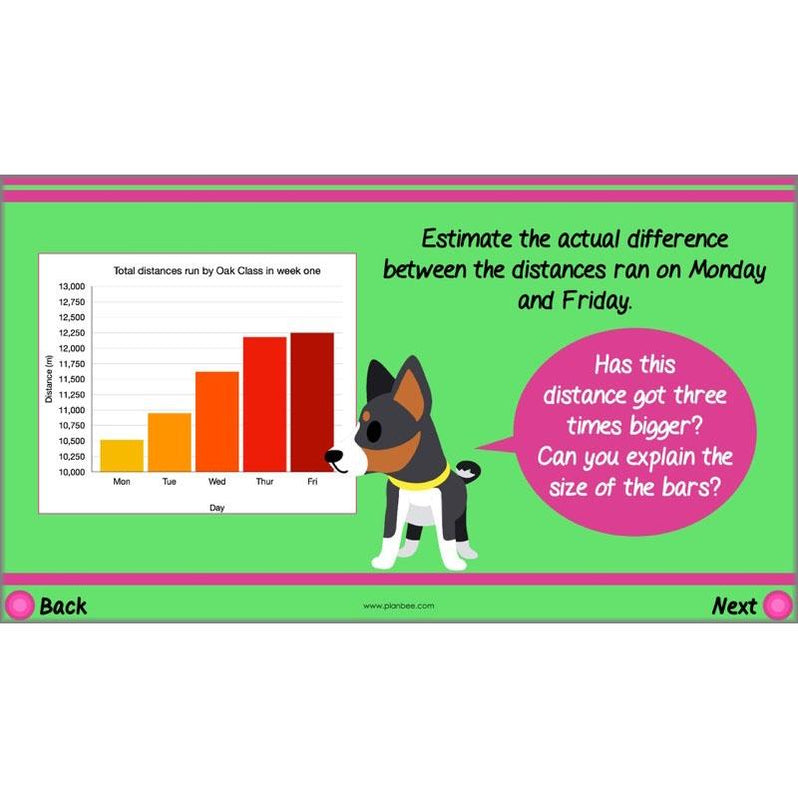 Describing Data Year 5 Statistics Lesson by PlanBee