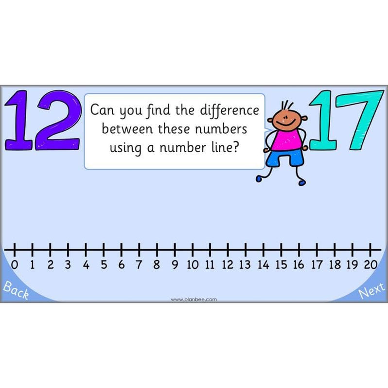 Let's use numbers to 100 Year 1 Maths Lessons by PlanBee