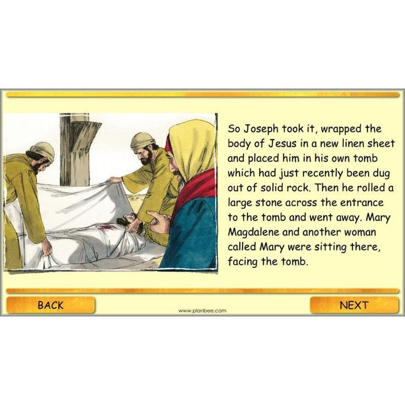 Why is Easter important? KS2 Year 4 RE Lesson by PlanBee