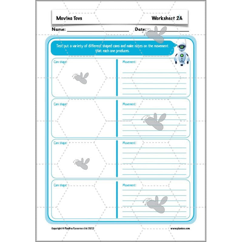 Moving Toys KS2 DT Lessons for Year 5 | Cam Mechanisms — PlanBee