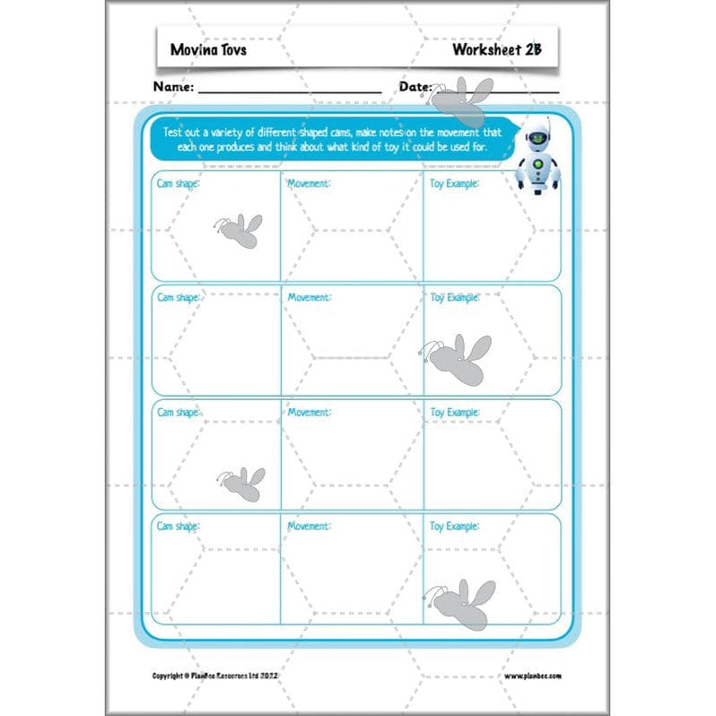 Moving Toys KS2 DT Lessons for Year 5 | Cam Mechanisms — PlanBee