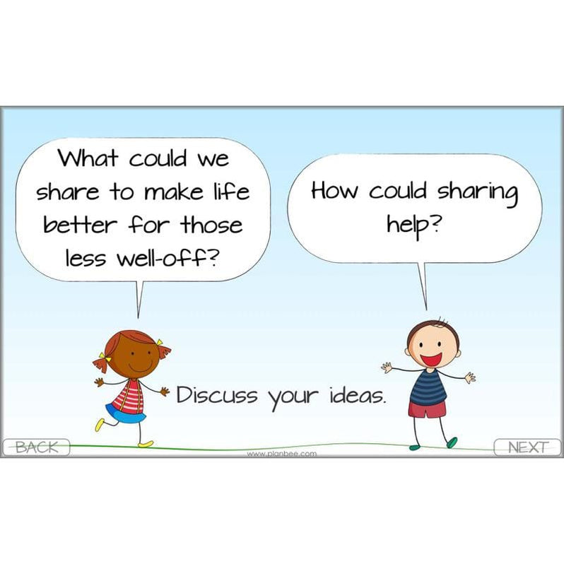 Identity and Belonging Year 4 KS2 RE Lesson Pack by PlanBee