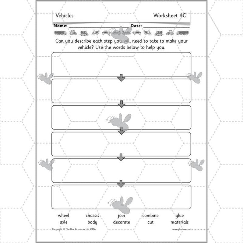 Moving Vehicles KS1 Year 2 DT Lesson Planning by PlanBee