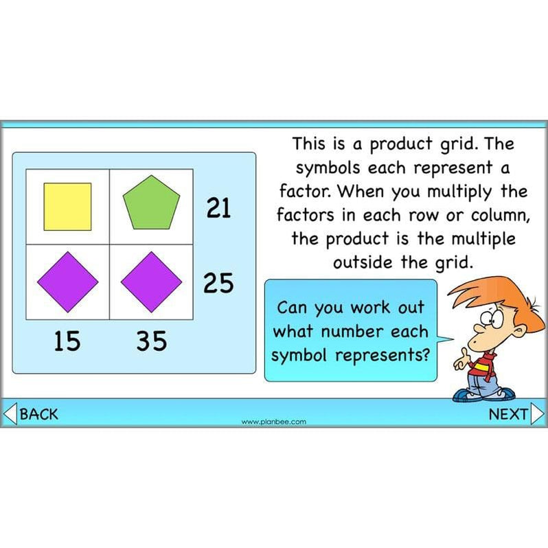 Factors & Multiples - Year 5 Maths Planning and Resources from PlanBee