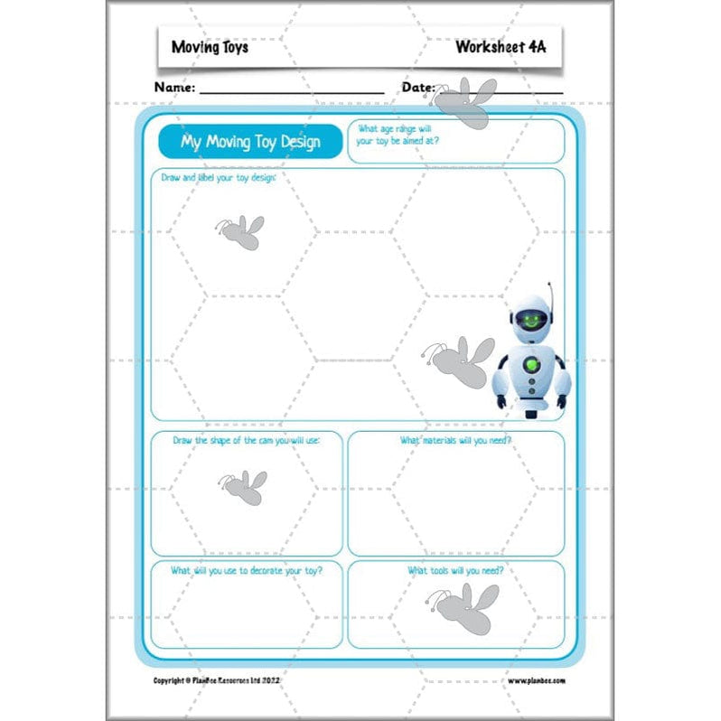 Moving Toys KS2 DT Lessons for Year 5 | Cam Mechanisms — PlanBee