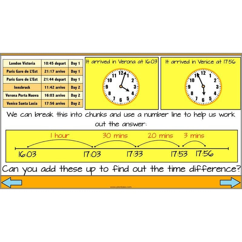 Changing Time Year 5 Maths Lesson Planning Pack — PlanBee