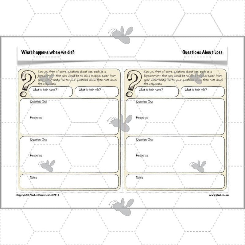 What happens when we die? KS2 RE Lesson Plans by PlanBee