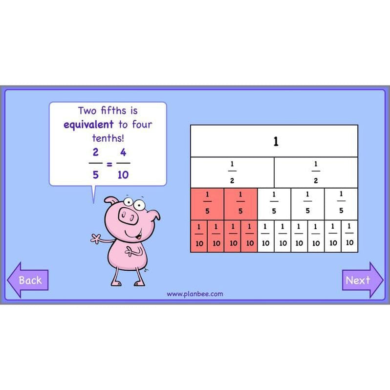 Year 3 Fractions lesson plans and resources by PlanBee