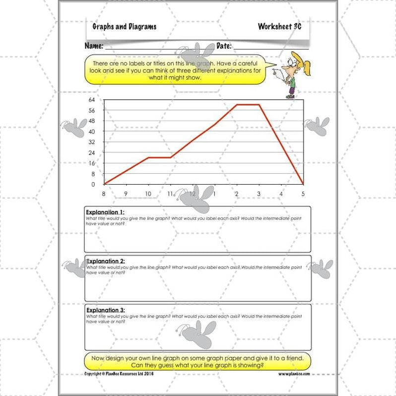 Line Graphs & Diagrams Year 5 Maths Lessons by PlanBee
