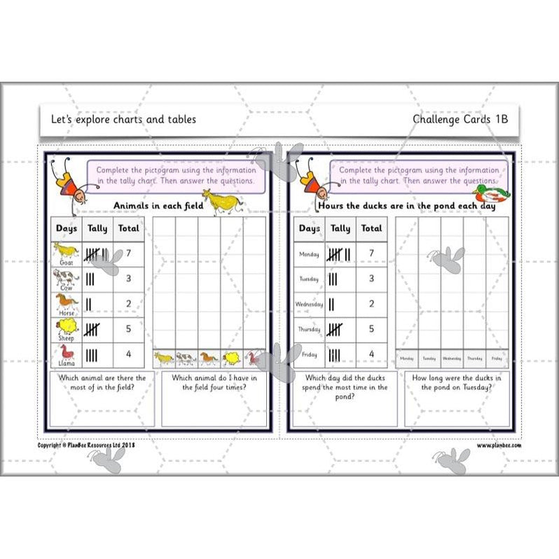 Let's Explore Charts and Tables Year 2 Maths | PlanBee