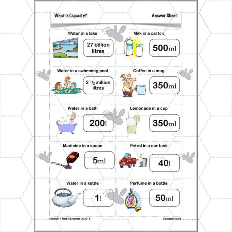 What is Capacity? KS2 Maths Measurement Planning Year 3 — PlanBee