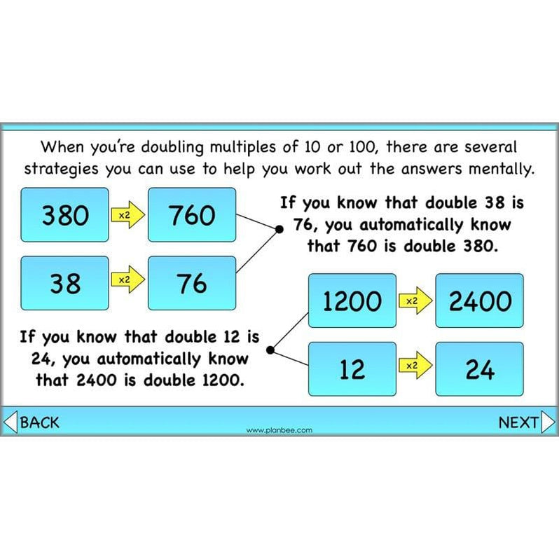 Factors & Multiples - Year 5 Maths Planning and Resources from PlanBee