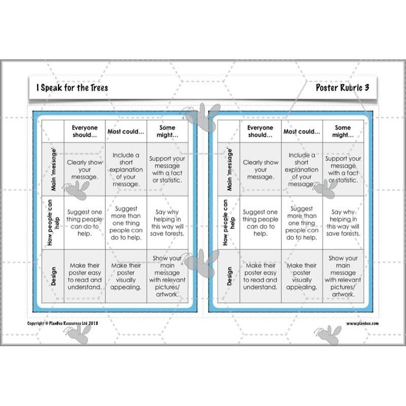 I Speak for the Trees KS2 Ecosystems ESR Lessons — PlanBee