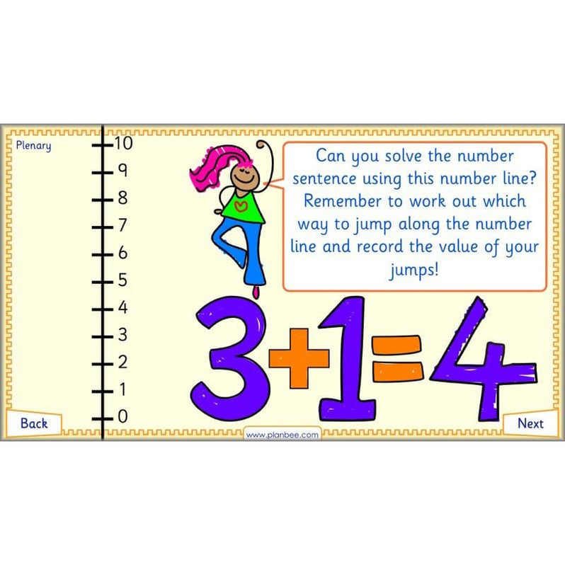 Let’s find one more and one less Year 1 Maths by PlanBee