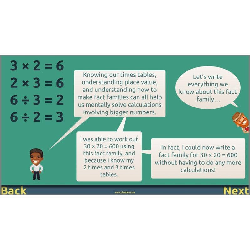Multiplying Doubles & Digits Year 4 Maths Plans by PlanBee