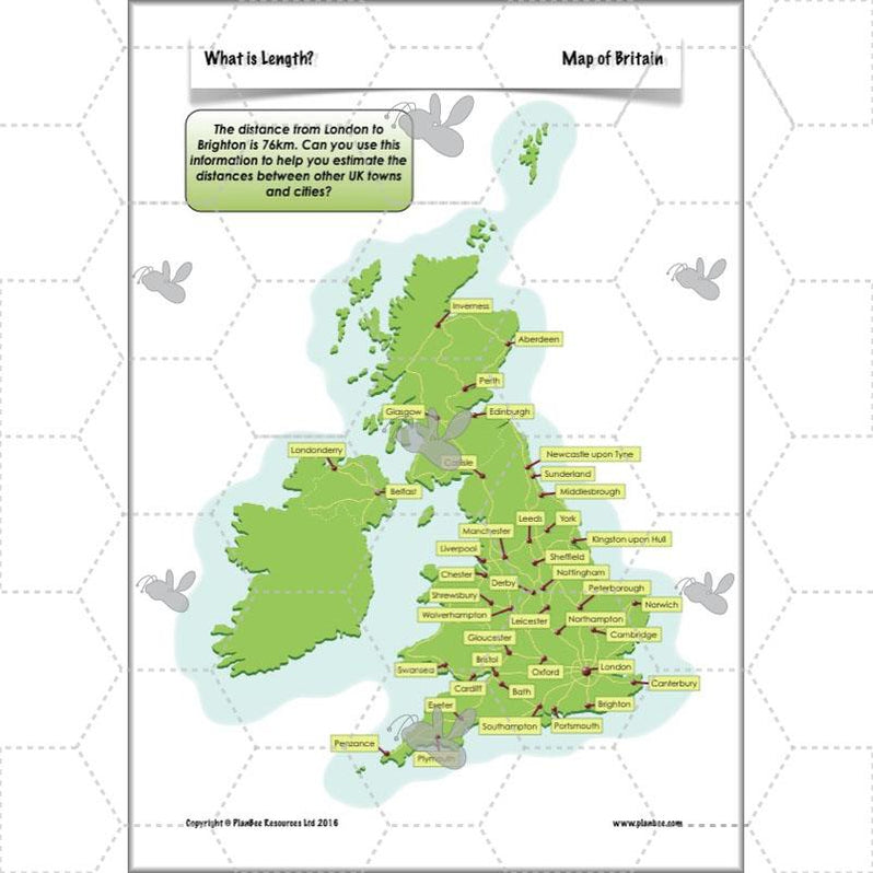 What is Length? KS2 Maths Measurement Year 3 Lesson Planning — PlanBee