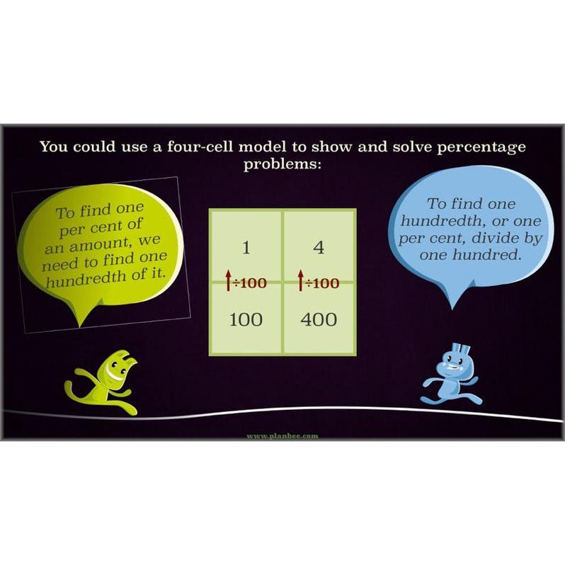 Proportion and Percentage for Year 5 Maths Plans by PlanBee
