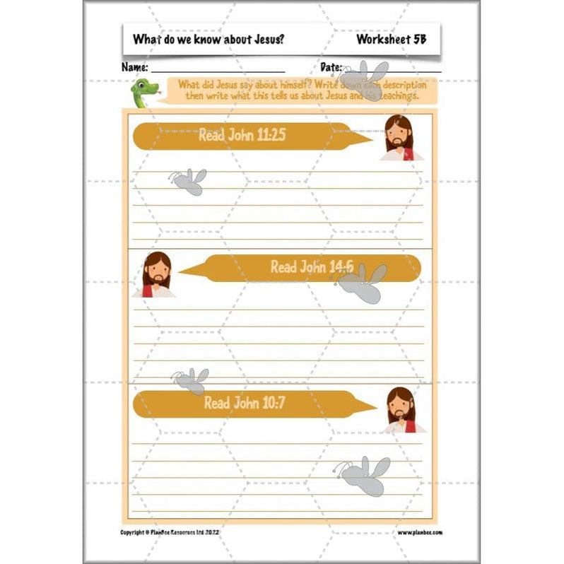 What do we know about Jesus? KS2 Year 3 RE Lessons — PlanBee