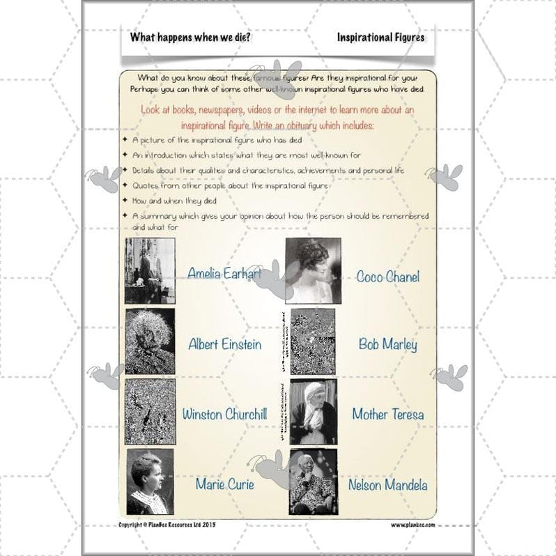 What happens when we die? KS2 RE Lesson Plans by PlanBee