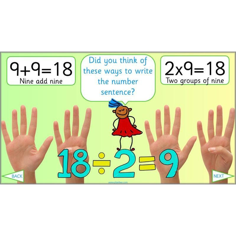 What is Division? KS1 Year 2 Maths planning by PlanBee
