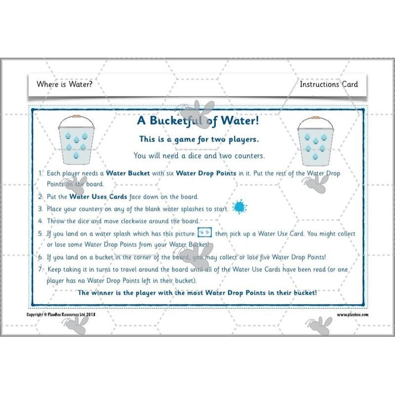 Where is Water KS1 ESR Lessons by PlanBee