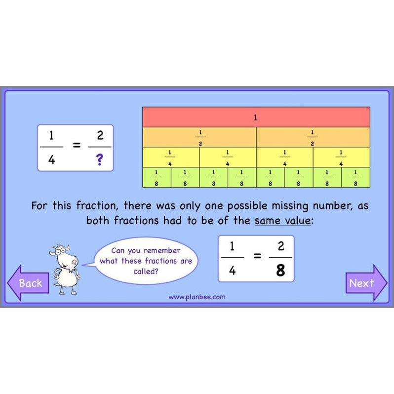 Year 3 Fractions lesson plans and resources by PlanBee