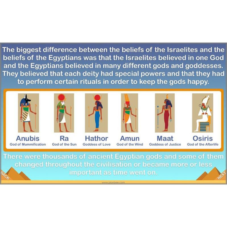 Israelites in Ancient Egypt Resources KS2 RE by PlanBee
