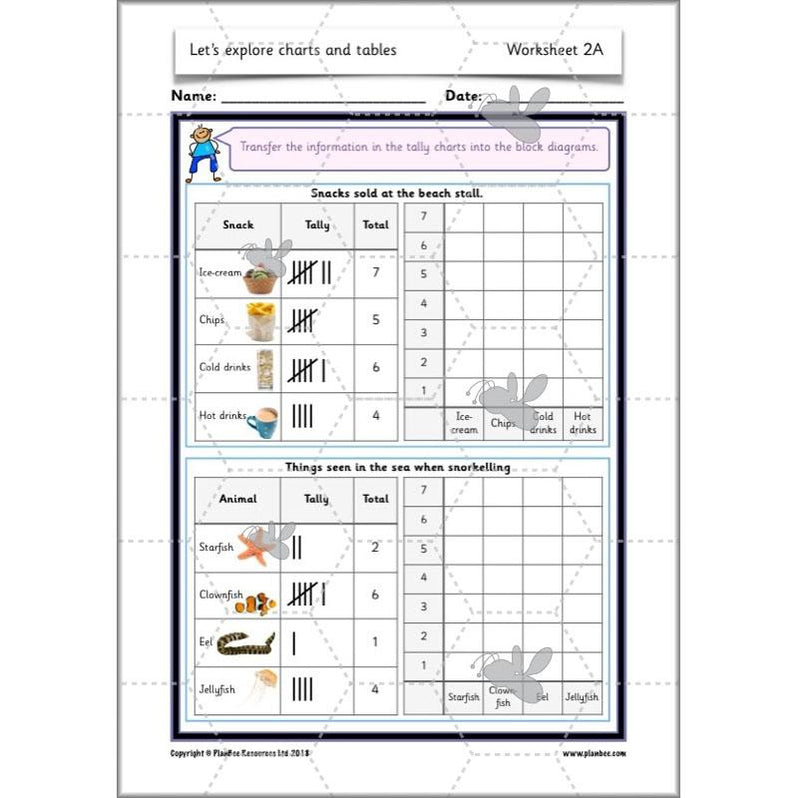Let's Explore Charts and Tables Year 2 Maths | PlanBee