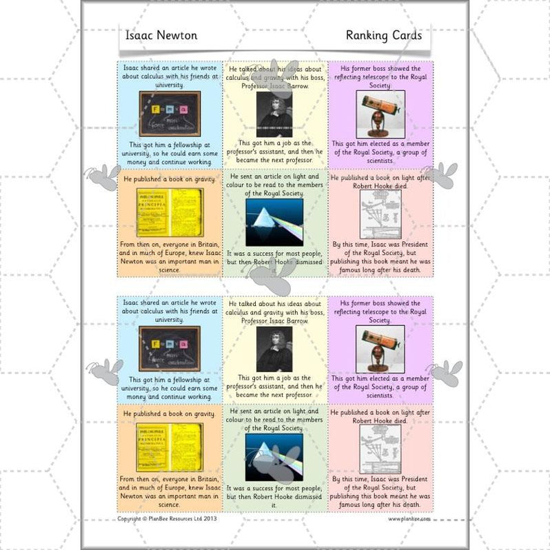 Isaac Newton for children – KS1 History lessons — PlanBee